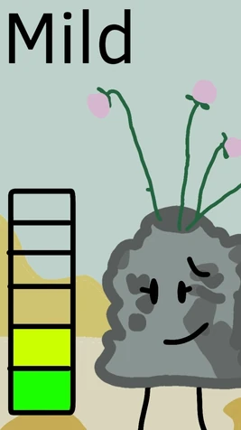 EATEOT pain scale | Canimations Wiki | Fandom