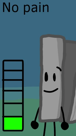 EATEOT pain scale | Canimations Wiki | Fandom