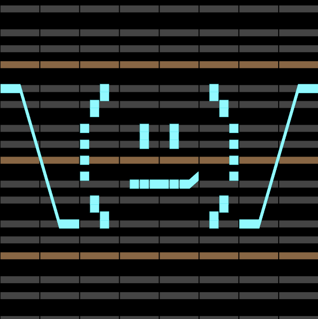 I don't know how to use BeepBox | Canimations Wiki | Fandom