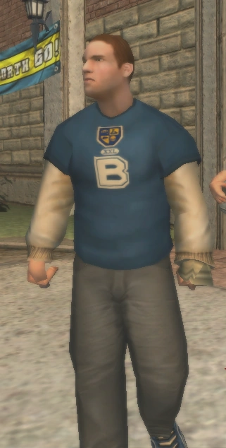 Juri Karamazov | BullyPedia | Fandom