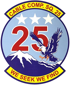 Cable Composite Squadron 25 | Civil Air Patrol Wiki | Fandom