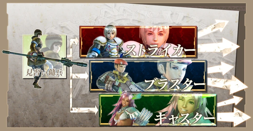 Ixion Saga | Capcom Database | Fandom