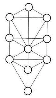 Alchemy Guide | Haunting Ground Wiki | Fandom