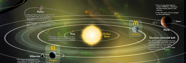 Helios Beta | Wiki Caprica | Fandom
