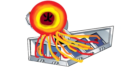 Emerald Gear | Captain Beijing Wiki, your soruce for the Original ...