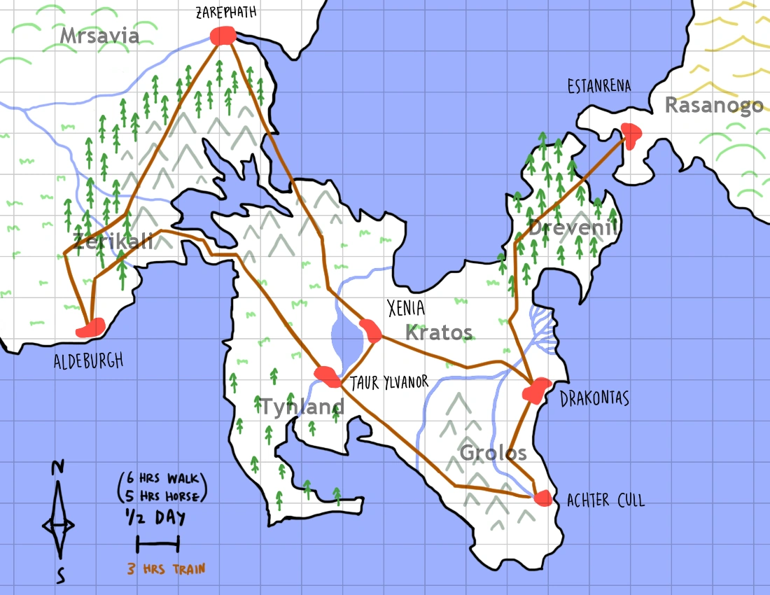 Railway System | Captain Crunch Wiki | Fandom