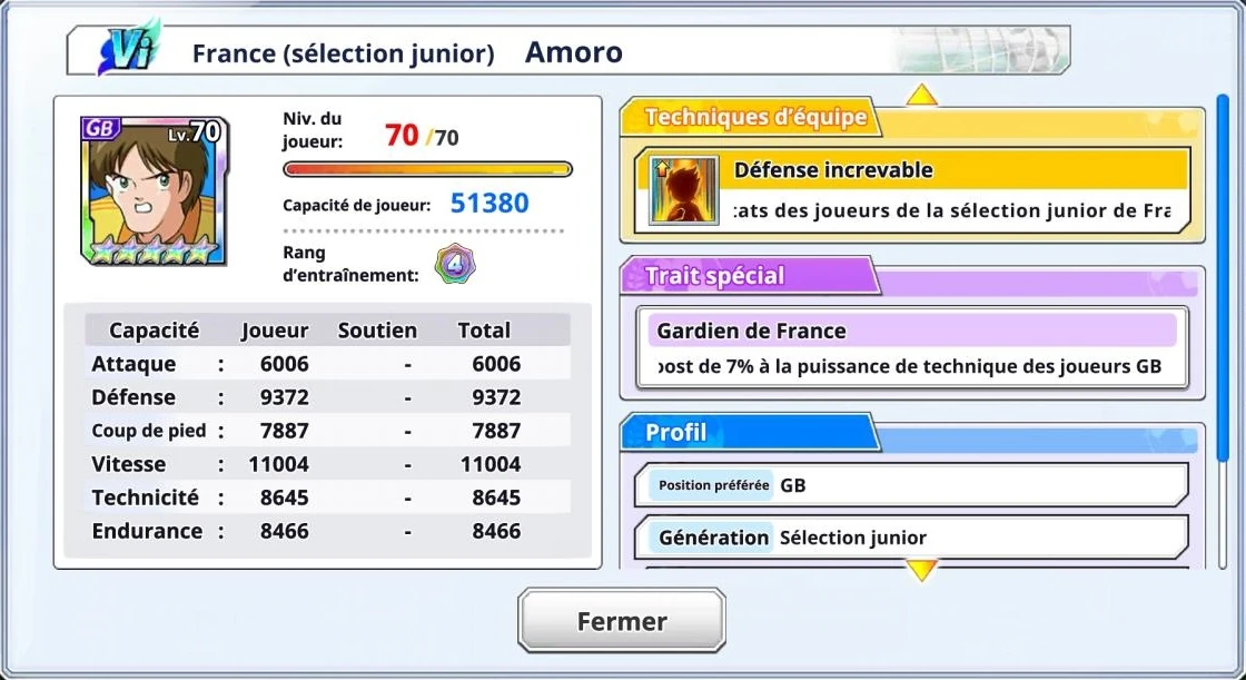 Amoro (Sélection junior) | Wiki Captain Tsubasa Zero Fr | Fandom