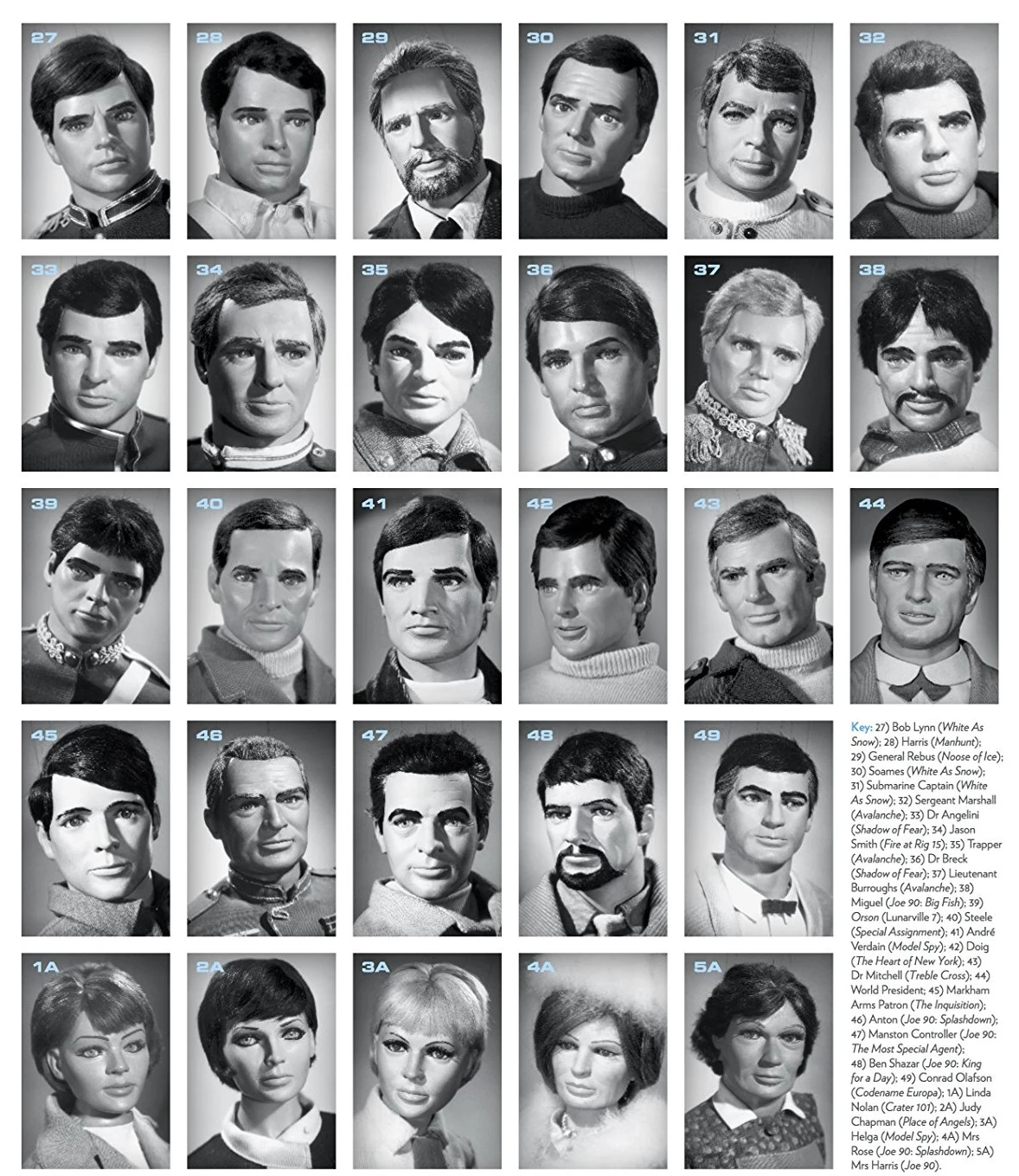 Multiple Duty Puppets | Captain Scarlet And The Mysterons | Fandom