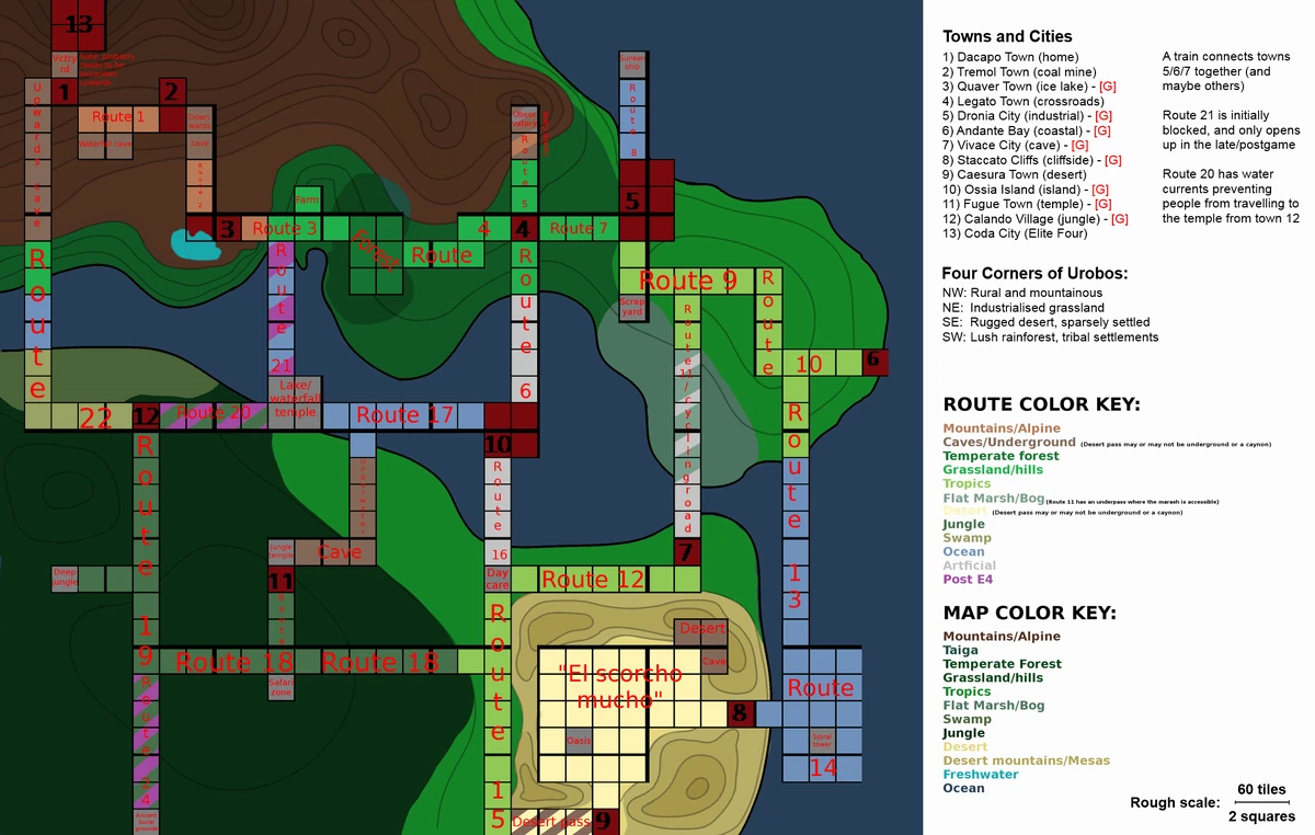 Pokémon Encounters | CAPX Wiki | Fandom