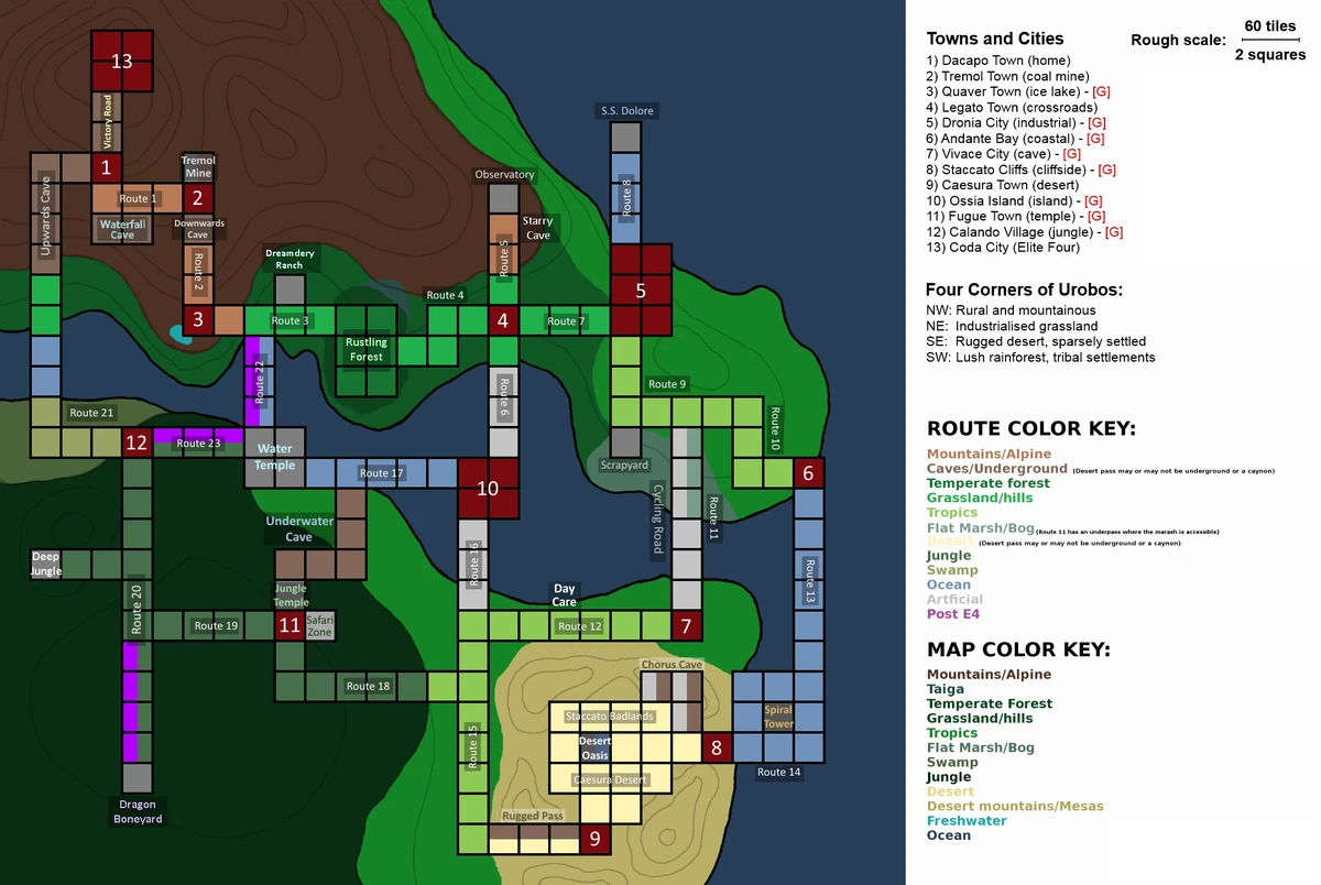 Town Map | CAPX Wiki | Fandom