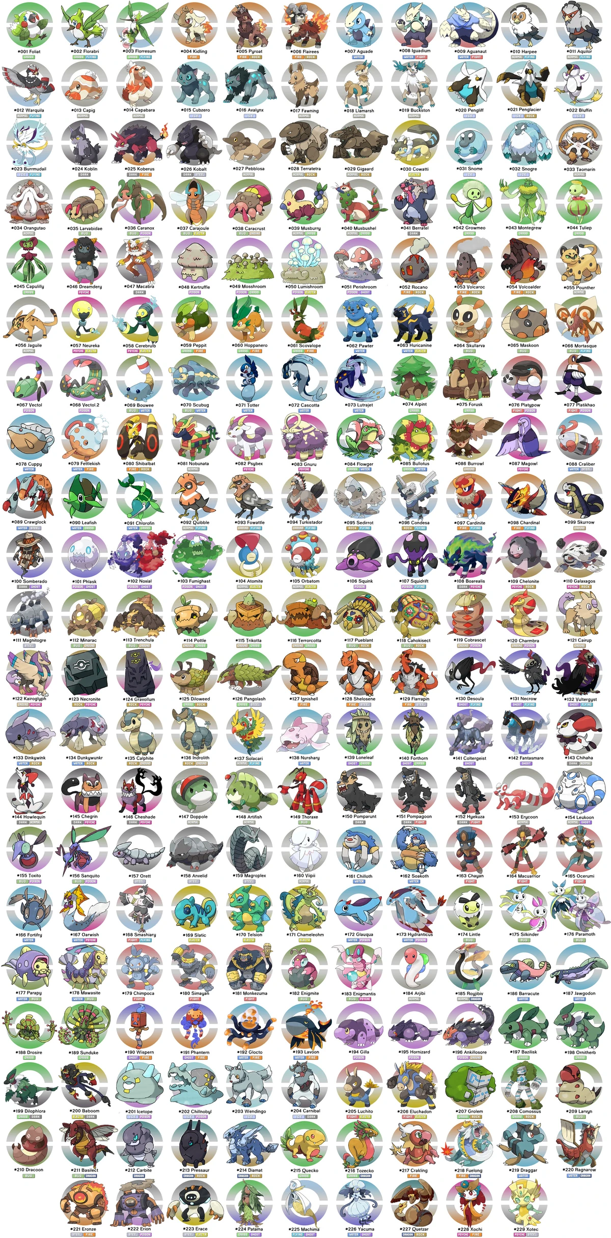 OP | CAPX Wiki | Fandom