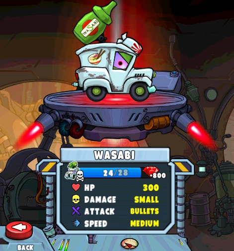 Wasabi | Car Eats Car Wiki | Fandom