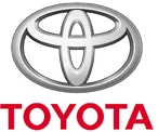 Toyota | Car Manufacturers Wiki | Fandom