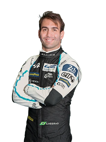 Negrão André | Car racing world Вики | Fandom