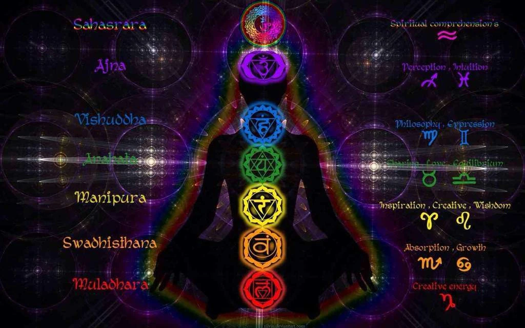 Universal Energy Systems | Character Scale Wiki | Fandom