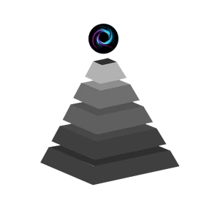 Tiering System | Character Scale Wiki | Fandom