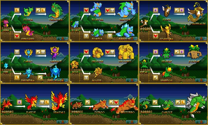 Mutations | Caravan Beast Wiki | Fandom