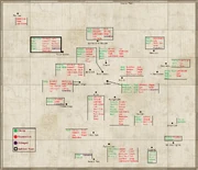 Trade Routes | Caravaneer 2 Wiki | Fandom