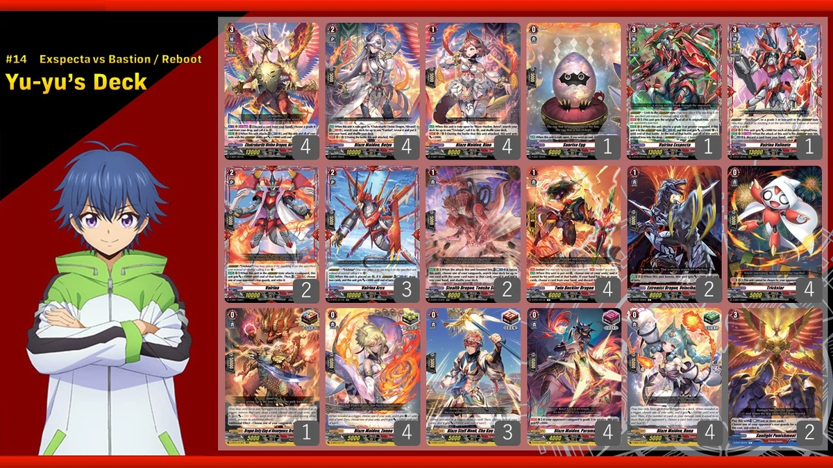 Yu-yu Kondo/Data | Cardfight!! Vanguard Wiki | Fandom