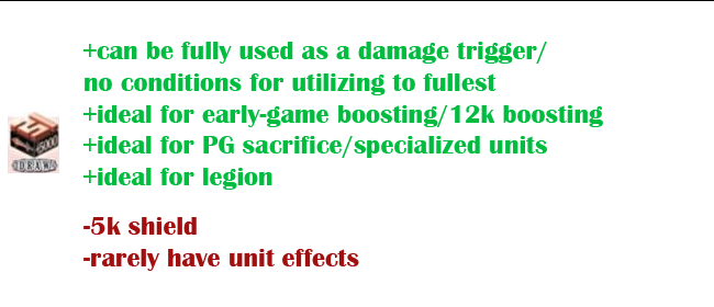 User blog:Zekkiithecat/Trigger Analysis | Cardfight!! Vanguard Wiki ...