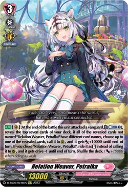 Petralka | Cardfight!! Vanguard Wiki | Fandom