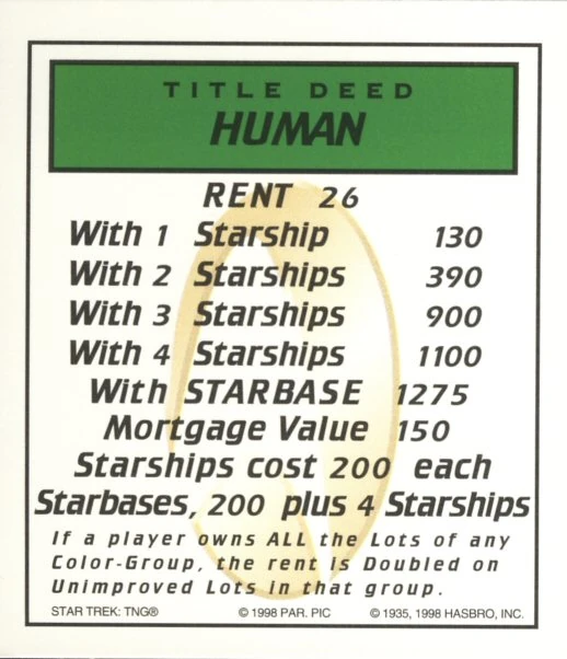Human (Monopoly) | CardGuide Wiki | Fandom