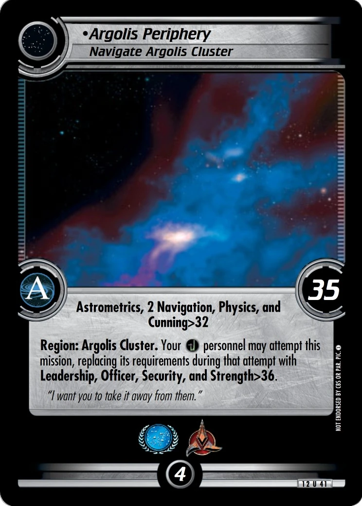 Argolis Periphery - Navigate Argolis Cluster (Errata) (TATV ...