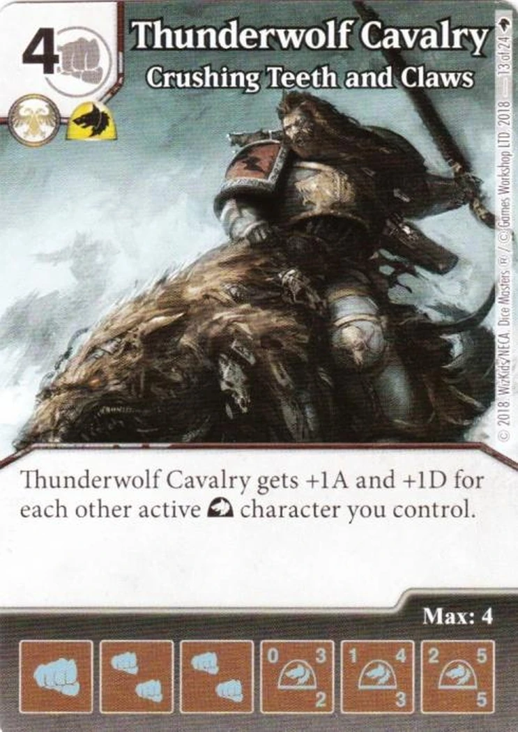 Thunderwolf Cavalry - Crushing Teeth and Claws (SWSORTP) | CardGuide Wiki | Fandom