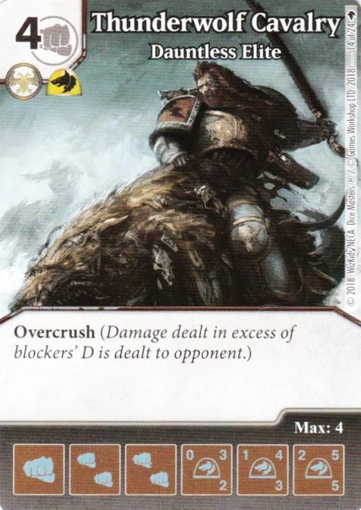 Thunderwolf Cavalry - Dauntless Elite (SWSORTP) | CardGuide Wiki | Fandom