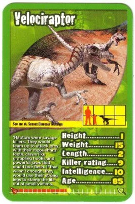 Velociraptor 3D | CardGuide Wiki | Fandom