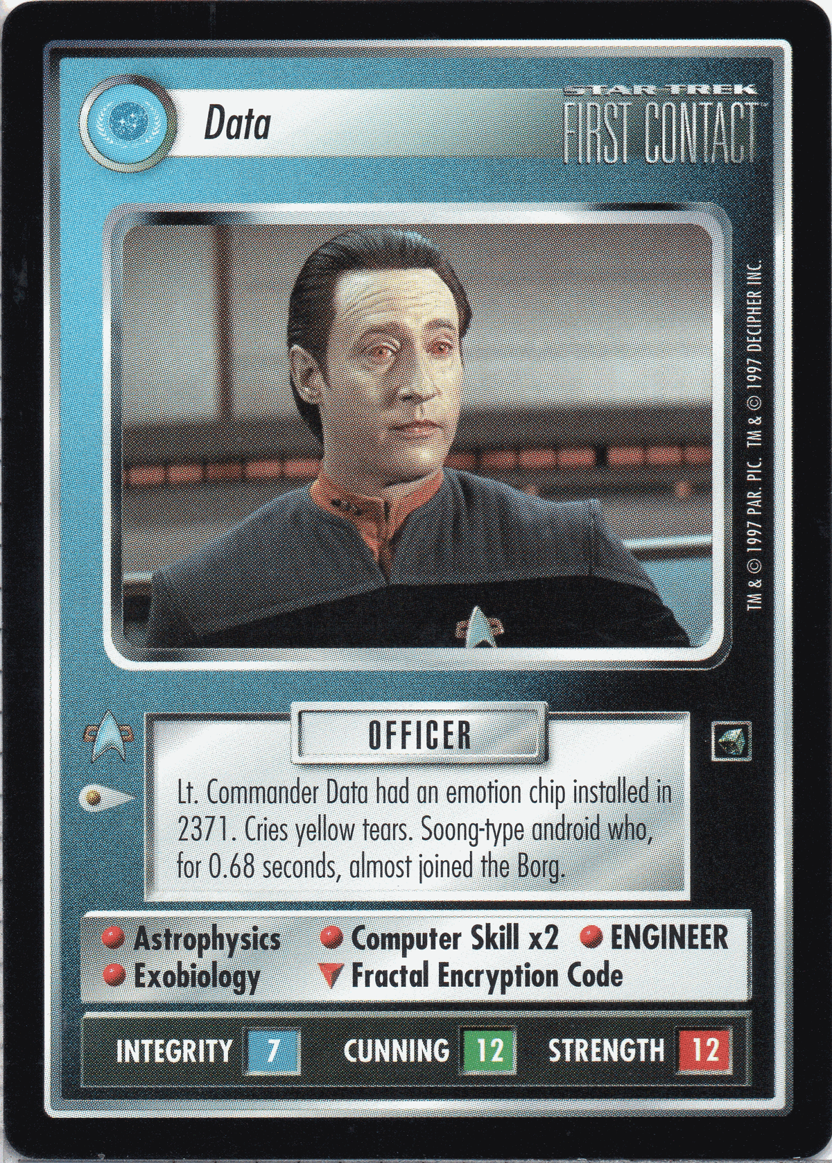 Data Fc Cardguide Wiki Fandom