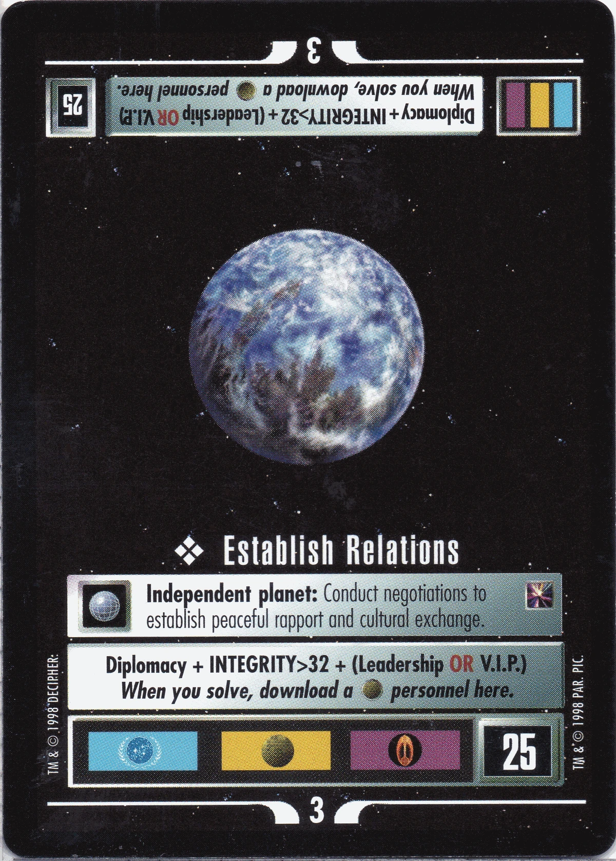 Establish Relations (OTSD) | CardGuide Wiki | Fandom