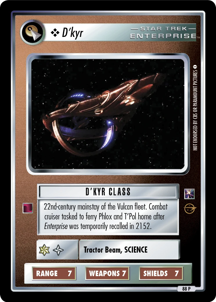 D'kyr (PWP) | CardGuide Wiki | Fandom