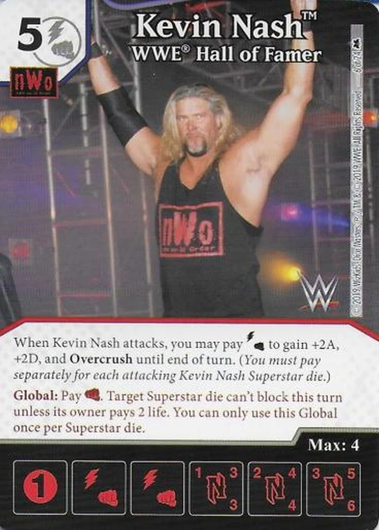 Kevin Nash - WWE Hall of Famer (TTTP) | CardGuide Wiki | Fandom