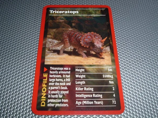 Triceratops 3D | CardGuide Wiki | Fandom