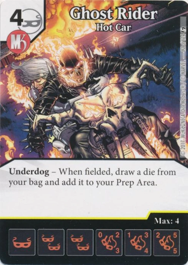 Ghost Rider - Hot Car (GotG) | CardGuide Wiki | Fandom