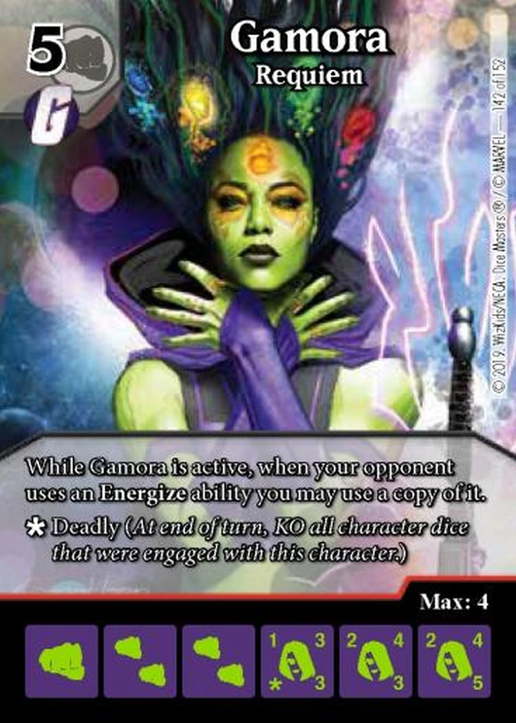 Gamora - Requiem (AIGDP) | CardGuide Wiki | Fandom