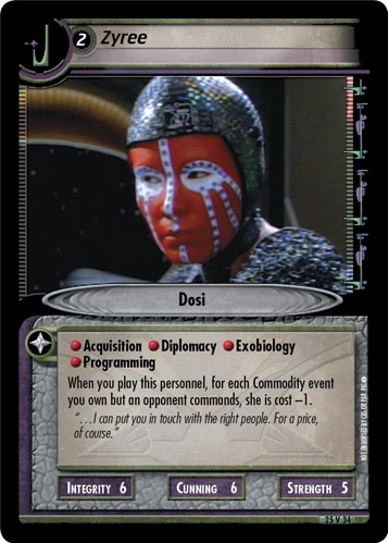 Zyree (UN) | CardGuide Wiki | Fandom