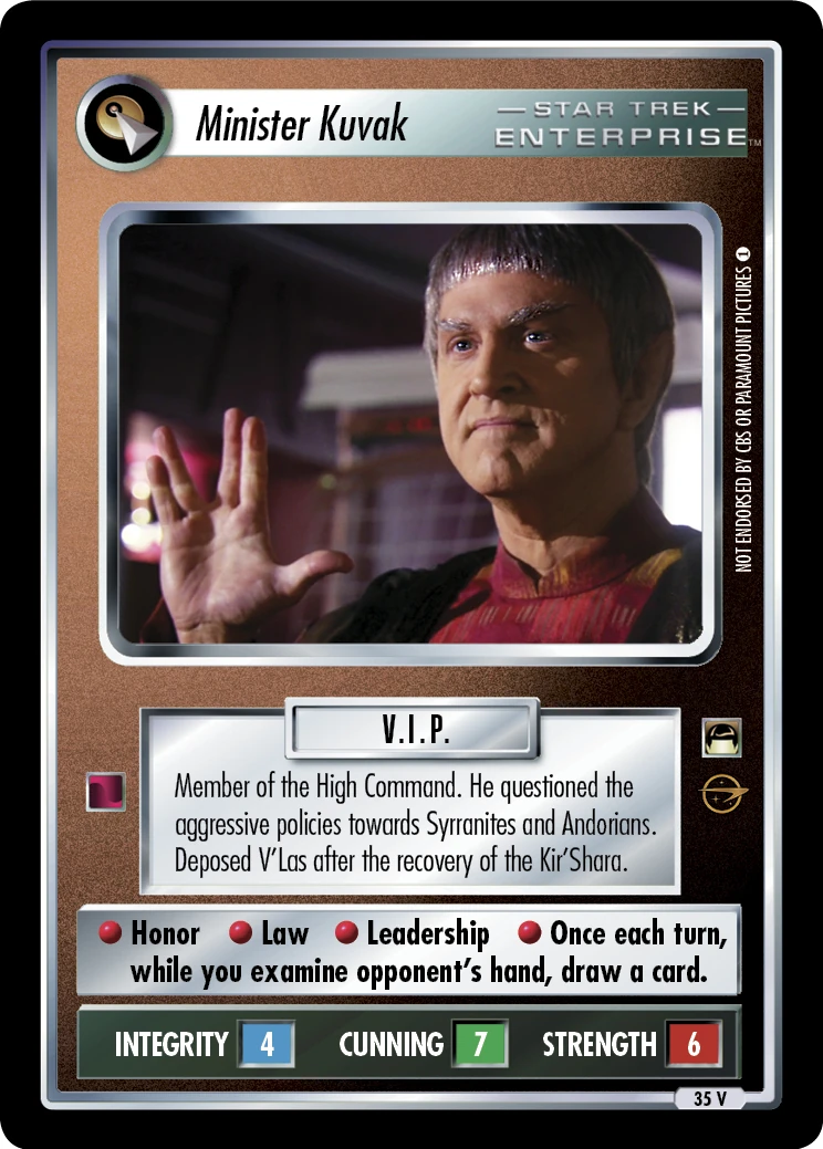 Minister Kuvak (LLaP) | CardGuide Wiki | Fandom