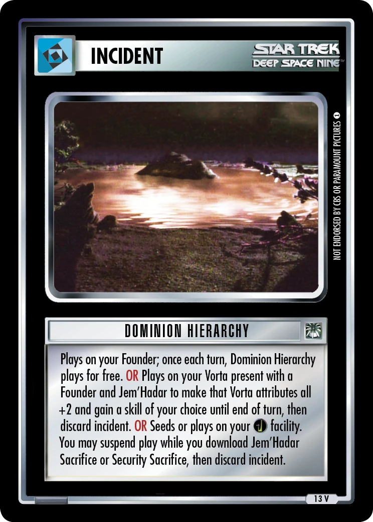 Dominion Hierarchy | CardGuide Wiki | Fandom