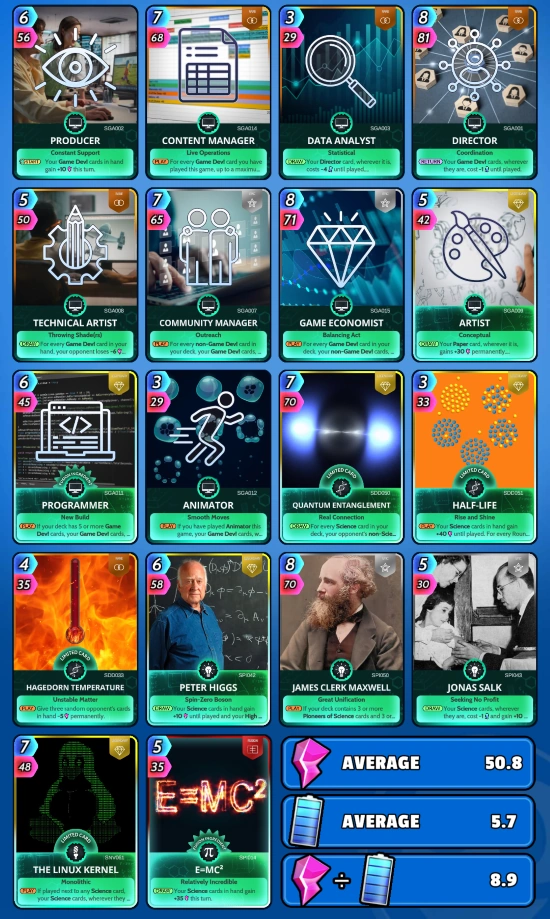 Game Dev! Decks | Cards, the Universe and Everything Wiki | Fandom