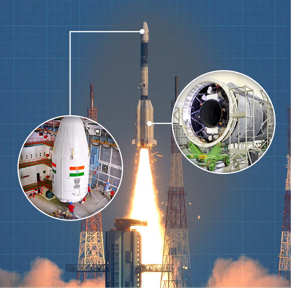 Geosynchronous Satellite Launch Vehicle | Cards, the Universe and ...