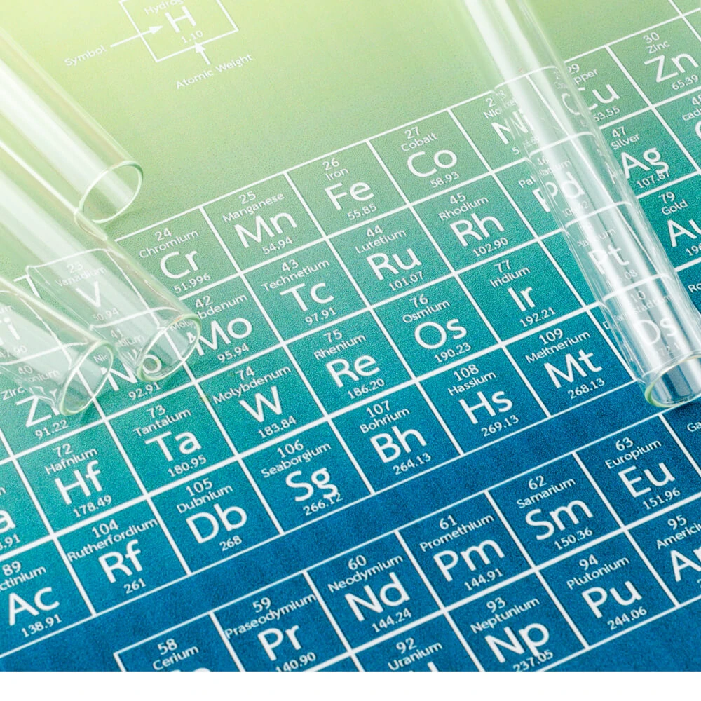 Element Cards Of The Periodic Table Playing Cards Of The Periodic