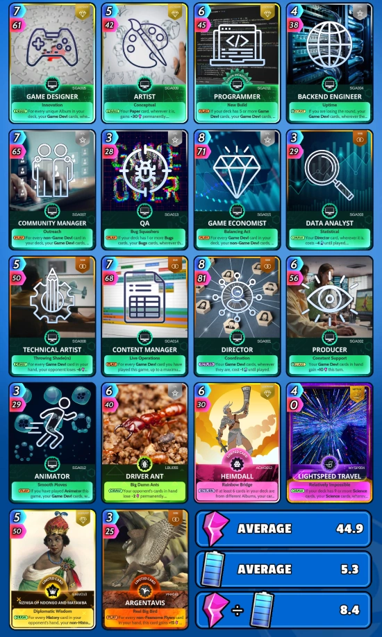 Game Dev! Decks | Cards, the Universe and Everything Wiki | Fandom