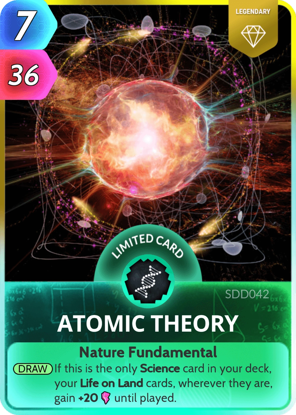 Atomic Theory | Cards, the Universe and Everything Wiki | Fandom