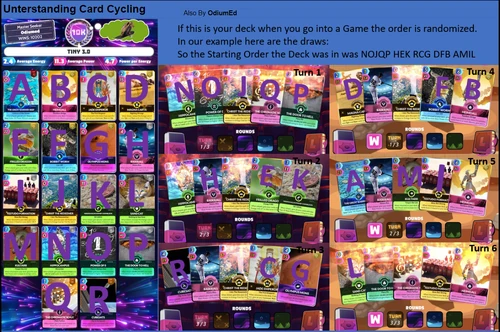 Cycling Guide | Cards, the Universe and Everything Wiki | Fandom