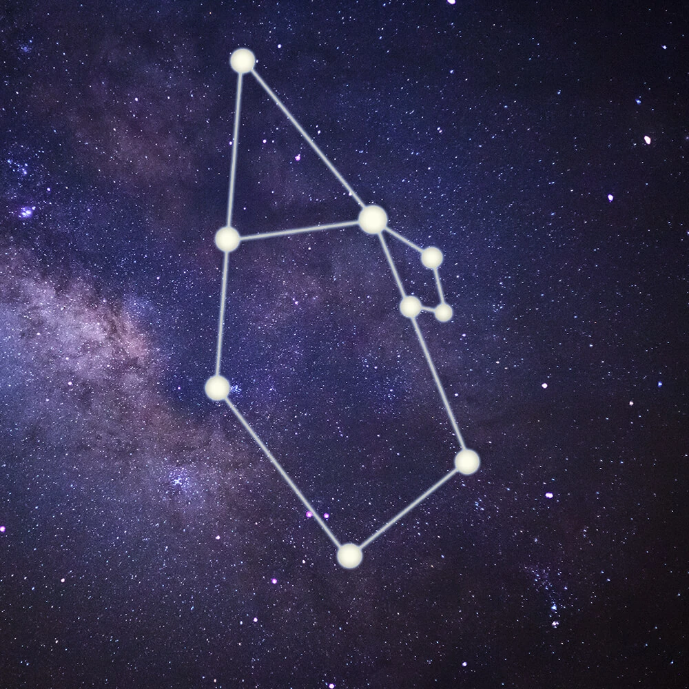 Auriga | Cards, the Universe and Everything Wiki | Fandom