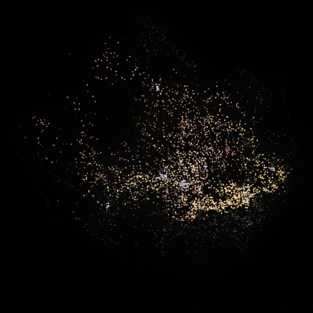 Southern Local Supervoid | Cards, the Universe and Everything Wiki | Fandom