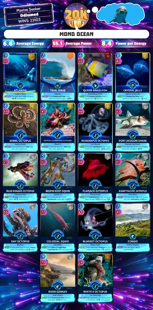 Deck Archetypes | Cards, the Universe and Everything Wiki | Fandom