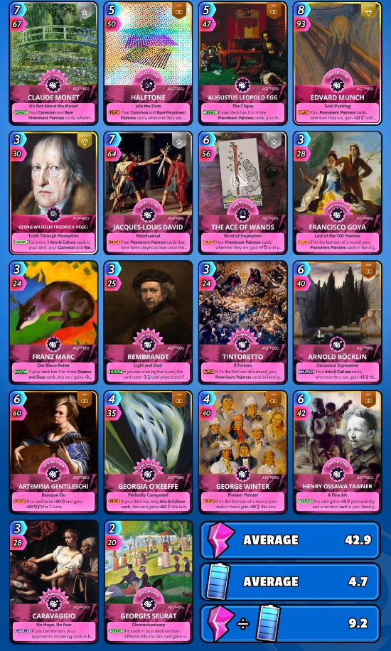 Prominent Painters Decks | Cards, the Universe and Everything Wiki | Fandom